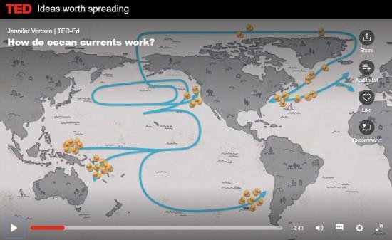 The Major Ocean Currents of the World - Earth How
