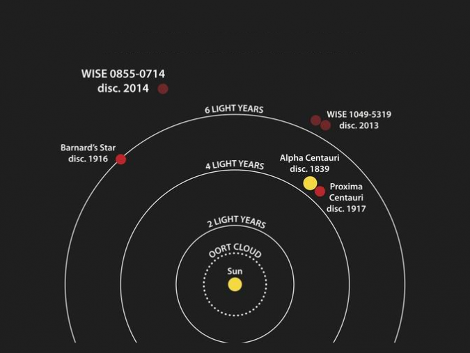 Shape of the Earth: The Oblate Spheroid - Earth How