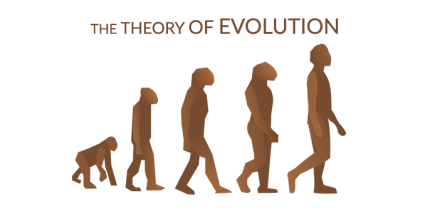 Theory of Evolution: Charles Darwin and Natural Selection - Earth How