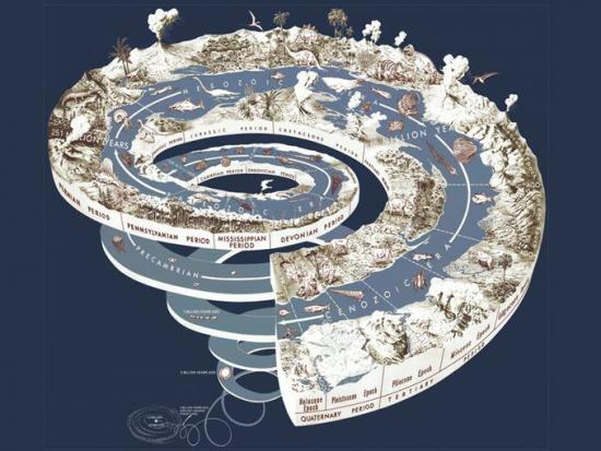 What is a Cinder Cone Volcano (Scoria Cone)? - Earth How