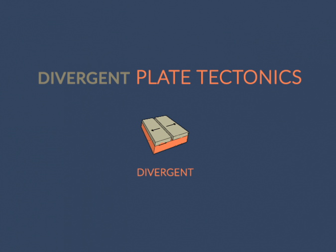 Plate Tectonic Types: Divergent, Convergent and Transform Plates ...