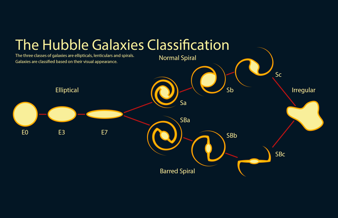 INSIDE EARTH: What is Earth's Crust, Core and Mantle? - Earth How