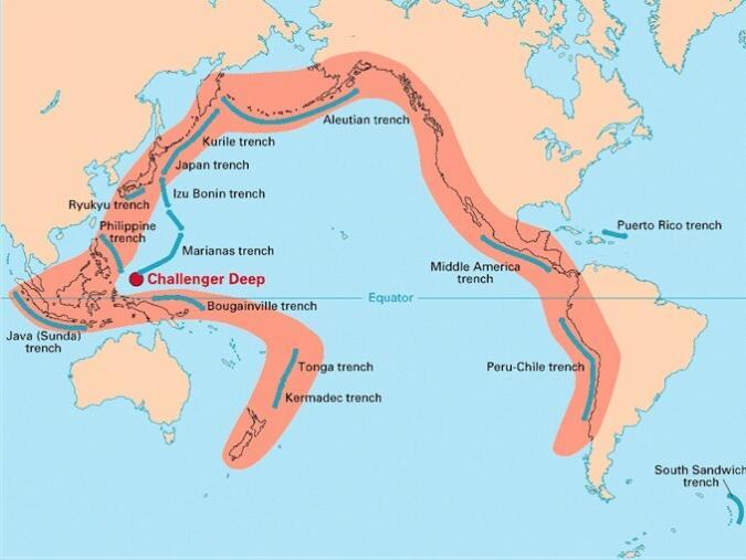 Pacific Plate: Movement and Direction of the Pacific Tectonic Boundary ...