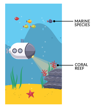 30 Environmental Science Careers: How To Be an Earth Scientist - Earth How