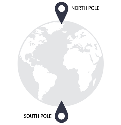 Where is the North and South Pole? - Earth How