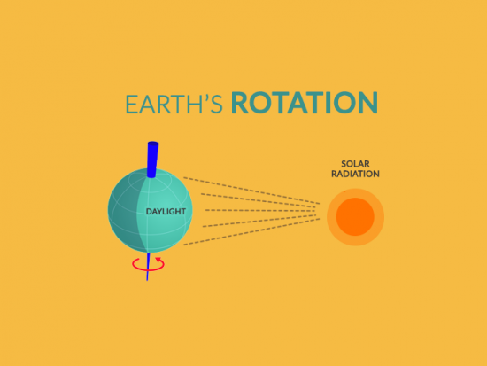 Why Does the Earth Hum? - Earth How