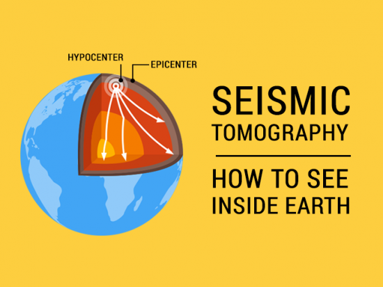 The Pedosphere: Soil on Earth - Earth How