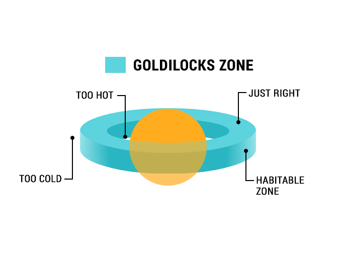 17 Branches of Astronomy - Earth How
