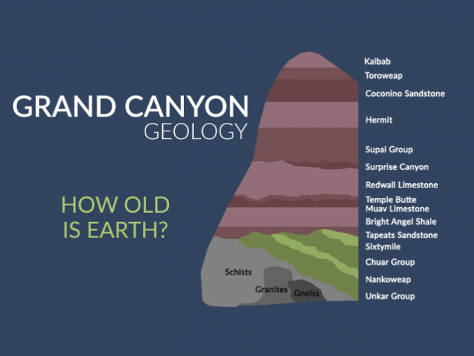 How Volcanoes Form Igneous Rocks - Earth How