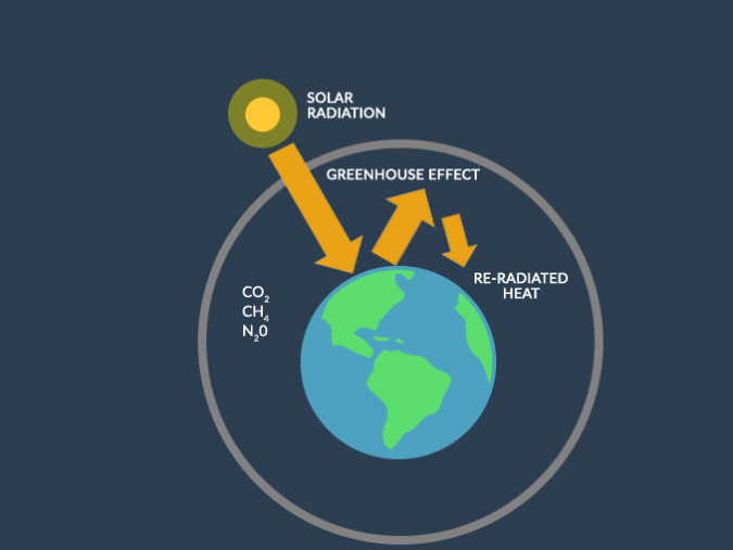 Earth's Geomagnetic Reversal: Flipping Polarity - Earth How