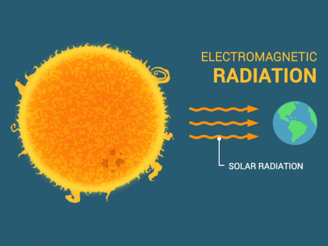 5 Facts About The Sun Infographic Earth How
