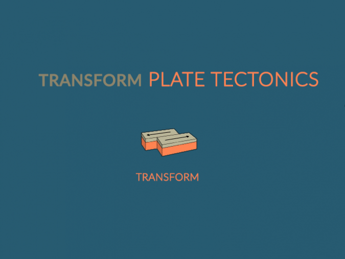 Plate Tectonic Types: Divergent, Convergent and Transform Plates ...