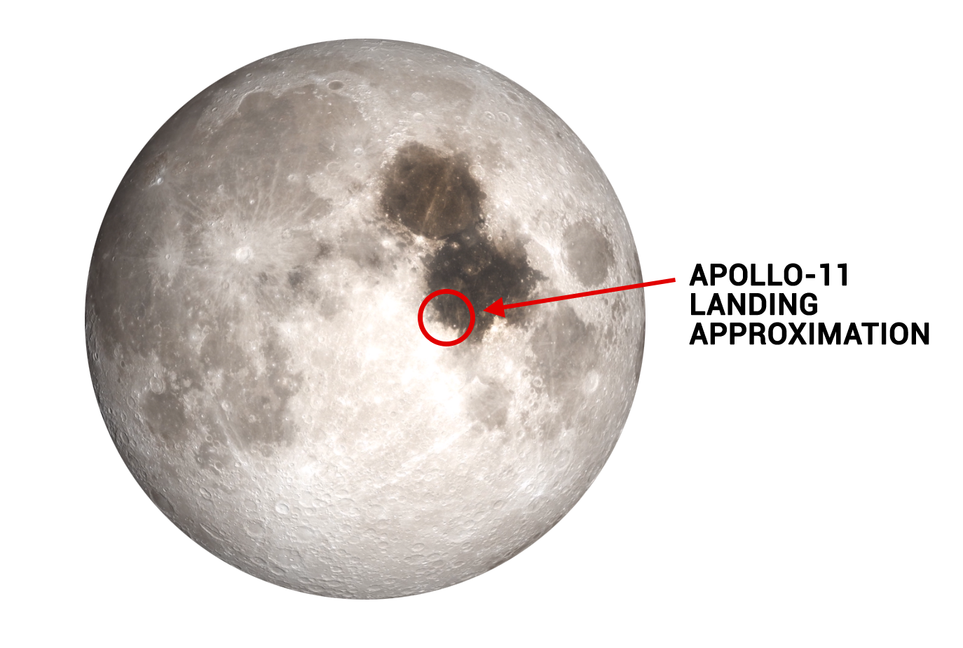 Lunar Maria: Volcanic Basins on the Moon - Earth How