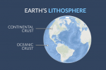 What are the 5 OCEANS of the World? - Earth How
