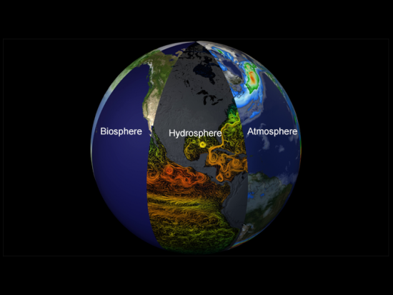 How To Define the Geosphere - Earth How