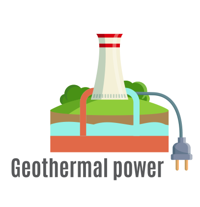 5 Sources of Alternative Energy - Earth How