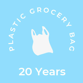 How Long Does It Take for Plastic to Decompose? - Earth How