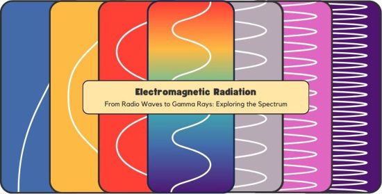 Electromagnetic Radiation - Explore the EM Spectrum - Earth How