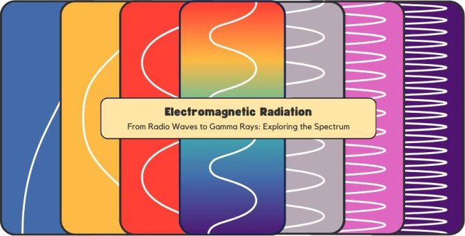 Electromagnetic Radiation - Explore the EM Spectrum - Earth How