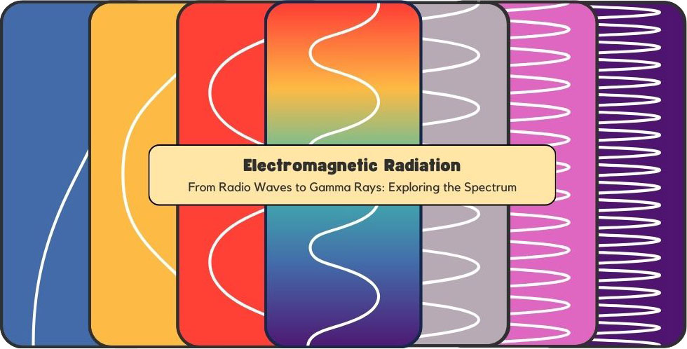 Electromagnetic Radiation - Explore the EM Spectrum - Earth How