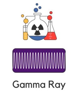 Electromagnetic Radiation - Explore the EM Spectrum - Earth How
