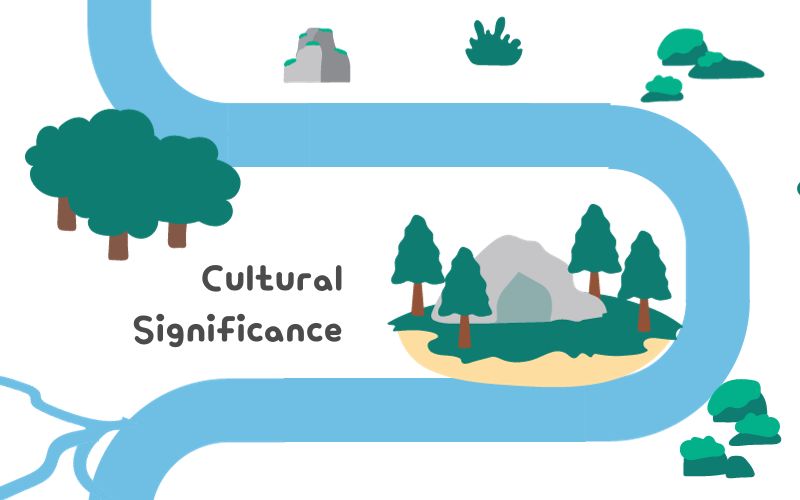 10 Roles of a River: Beyond Our Waterways - Earth How