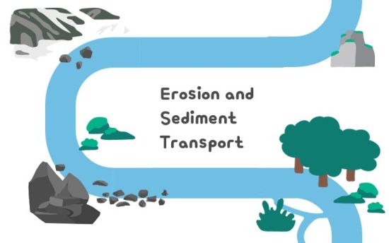 10 Roles of a River: Beyond Our Waterways - Earth How