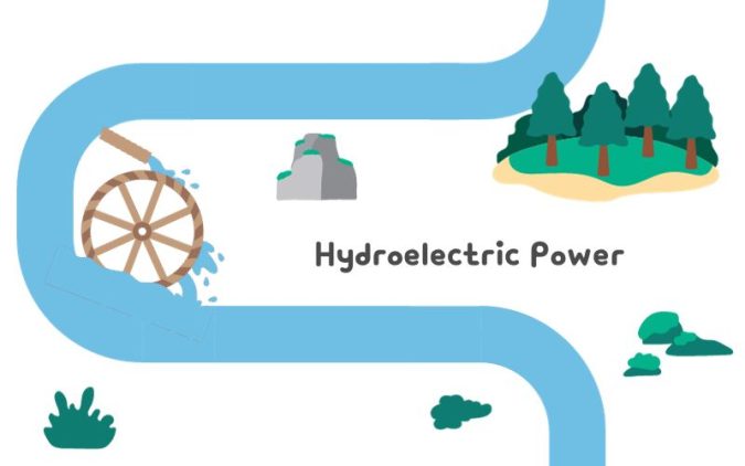 10 Roles of a River: Beyond Our Waterways - Earth How