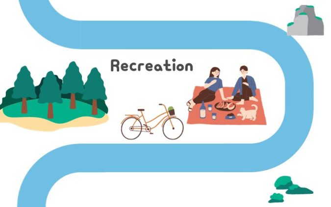 10 Roles of a River: Beyond Our Waterways - Earth How