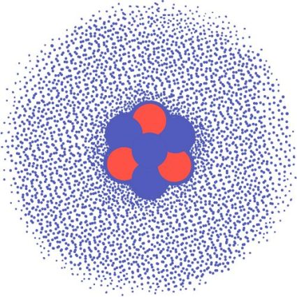 Atoms Are the Tiny Building Blocks of Everything - Earth How