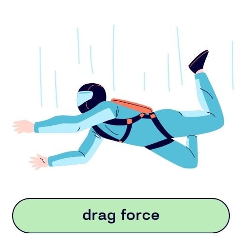 10 Types of Forces - Earth How