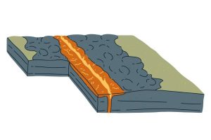 6 Types of Volcano Eruptions - Earth How