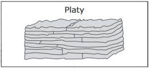 8 Soil Structure Types - Earth How