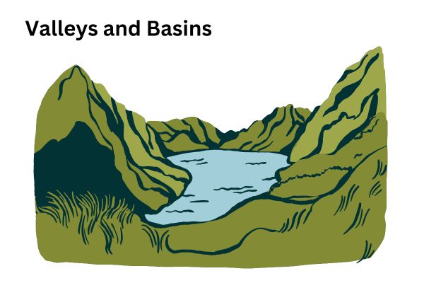 How Does Topography Affect Climate? - Earth How