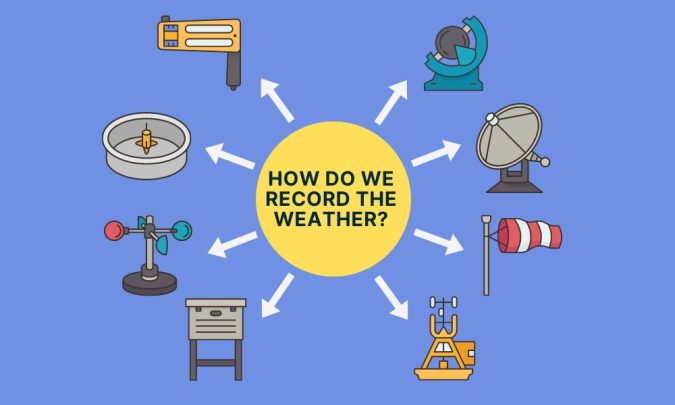 20 Devices for Recording the Weather - Earth How