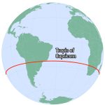 Tropic of Cancer vs Tropic of Capricorn - Earth How