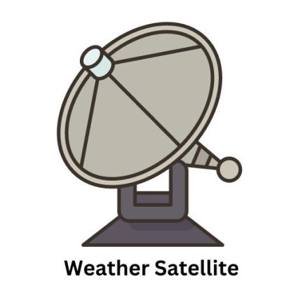 20 Devices for Recording the Weather - Earth How
