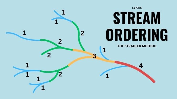 Stream Ordering and the Strahler Method - Earth How
