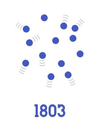 Atoms Are the Tiny Building Blocks of Everything - Earth How